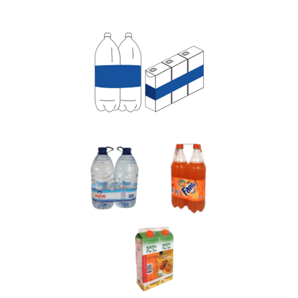 Multipack packaging solutions - Imark Sistem